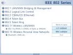 PPT - IEEE 802.15.1 (a.k.a. Bluetooth) PowerPoint Presentation, free ...