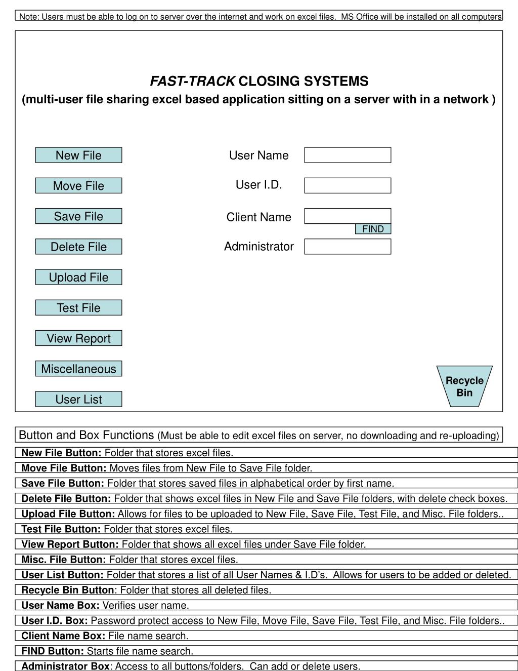 PPT - FAST-TRACK CLOSING SYSTEMS PowerPoint Presentation, free download ...