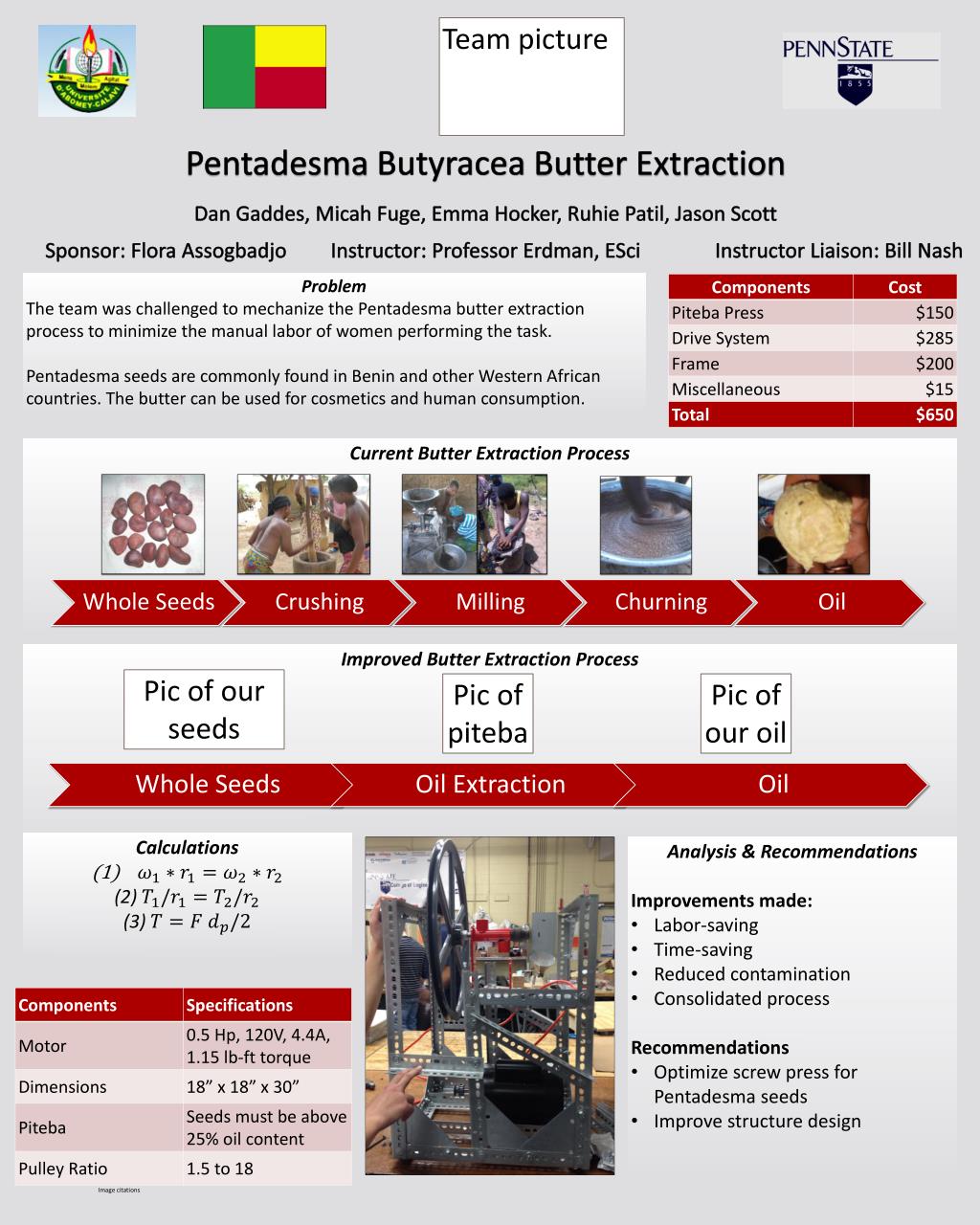 PPT - Improved Butter Extraction Process PowerPoint Presentation, free ...