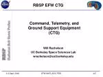 PPT - LabVIEW-Based Real-time Ground Support Telemetry with CCSDS Space ...