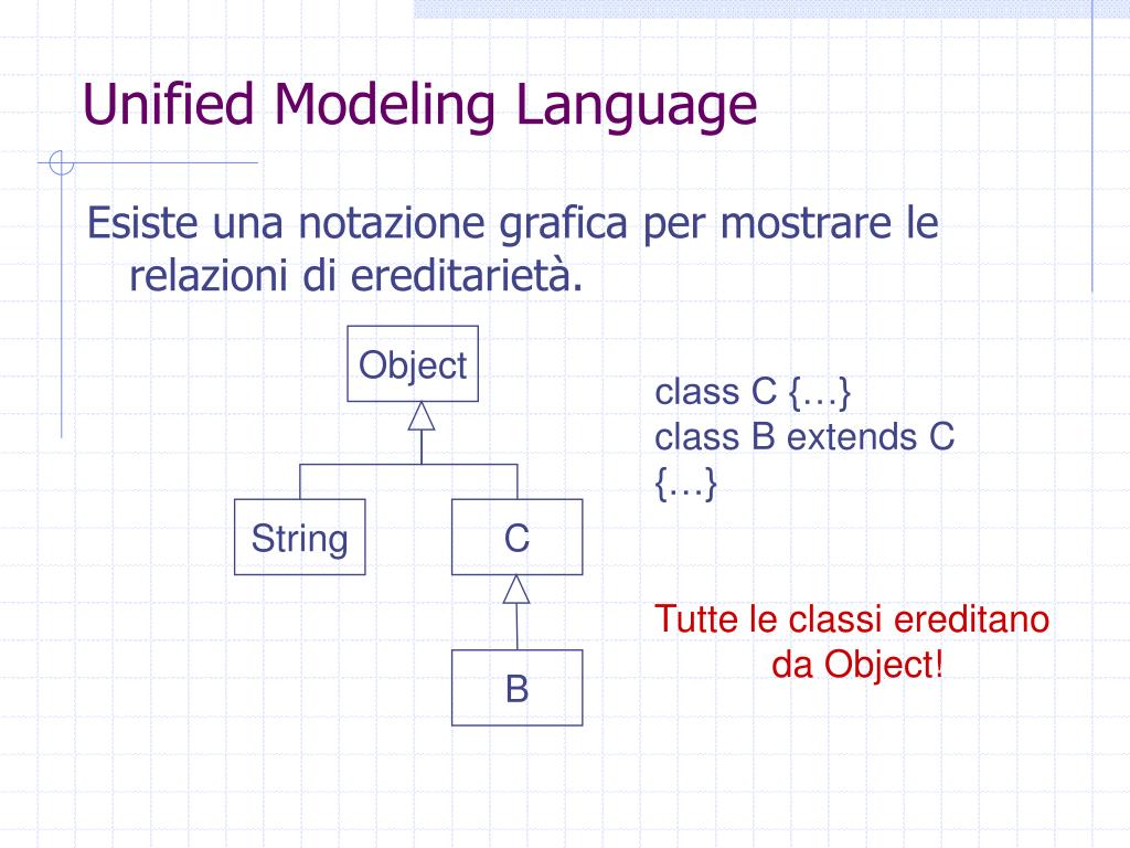 PPT - Unified Modeling Language PowerPoint Presentation, free download ...