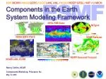 PPT - Architecture of the Earth System Modeling Framework PowerPoint Presentation - ID:1303978