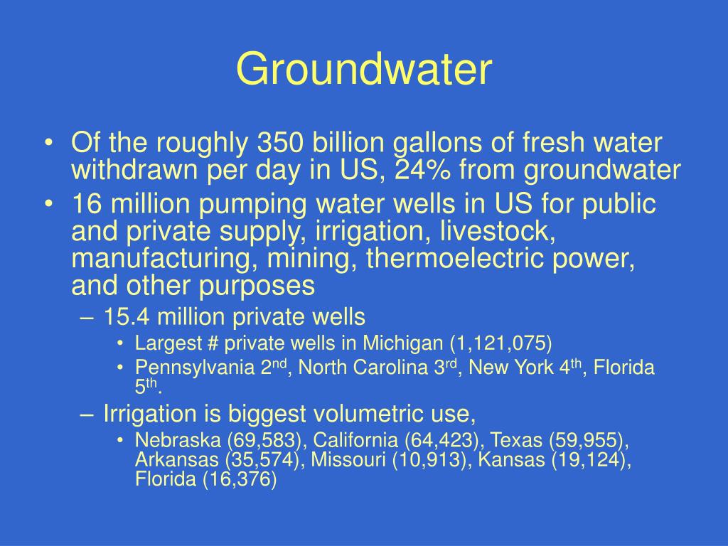 PPT - Groundwater PowerPoint Presentation, free download - ID:4152655