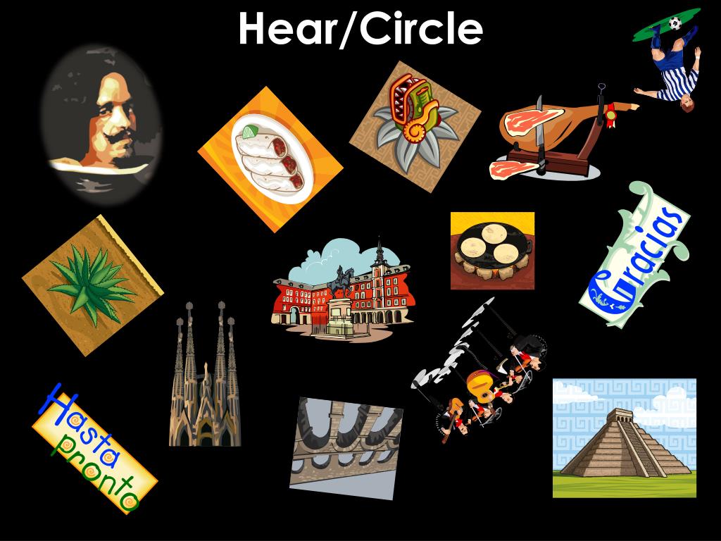 PPT - Hear/Circle PowerPoint Presentation, free download - ID:4154679