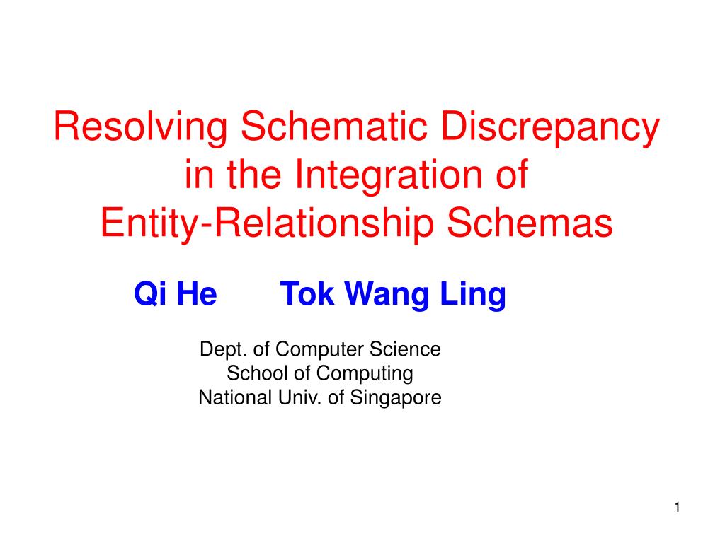 Ppt Resolving Schematic Discrepancy In The Integration Of Entity Relationship Schemas