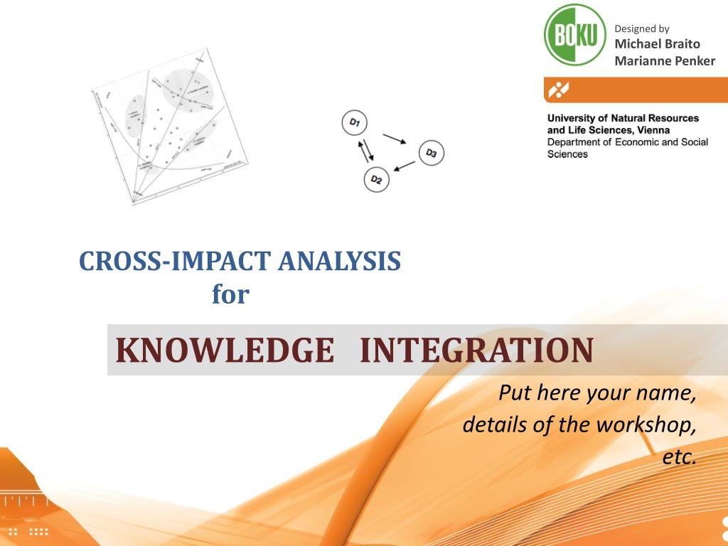 PPT - CROSS-IMPACT ANALYSIS for PowerPoint Presentation, free download ...