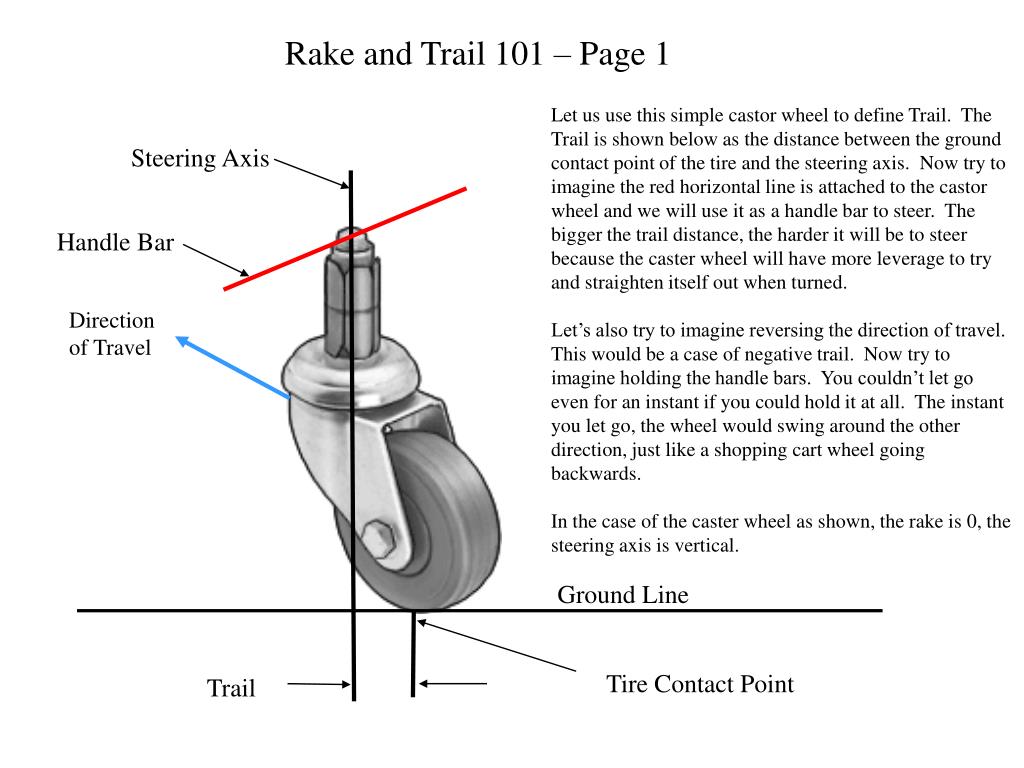 PPT - Understanding Rake and Trail in Motorcycle Steering PowerPoint ...