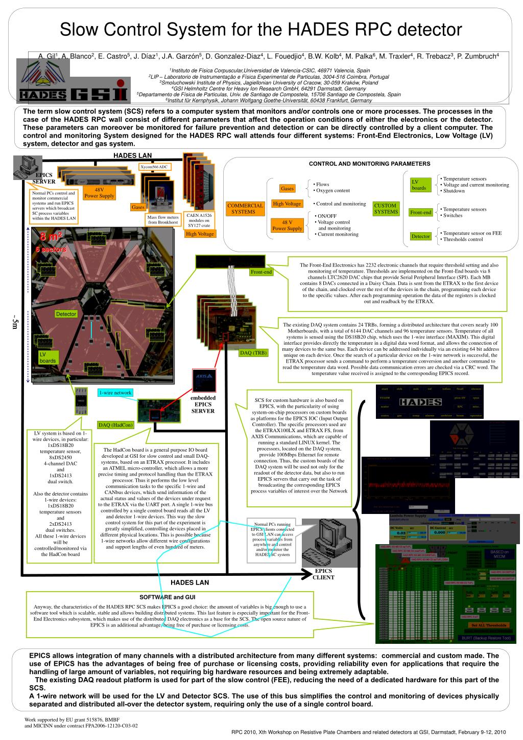 PPT - Slow Control System for the HADES RPC detector PowerPoint ...