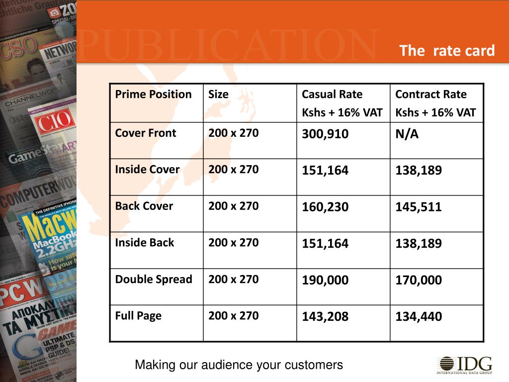 PPT - The rate card PowerPoint Presentation, free download - ID:4183220