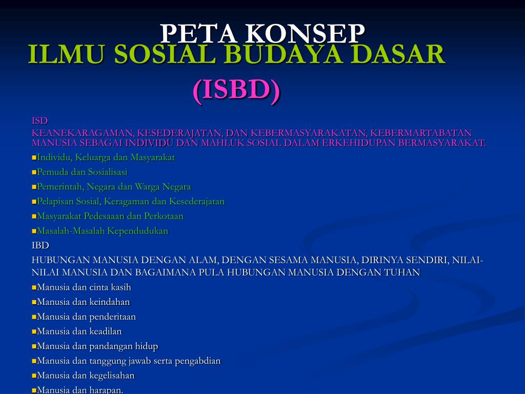 PPT - PETA KONSEP PowerPoint Presentation, free download - ID:4185973