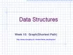 PPT - Graph Data Structures PowerPoint Presentation, free download - ID:6270123