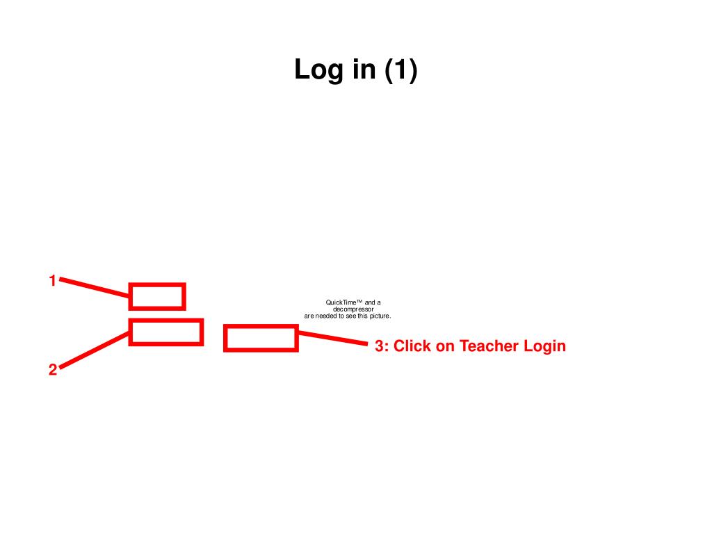 PPT - Log in (1) PowerPoint Presentation, free download - ID:4198462