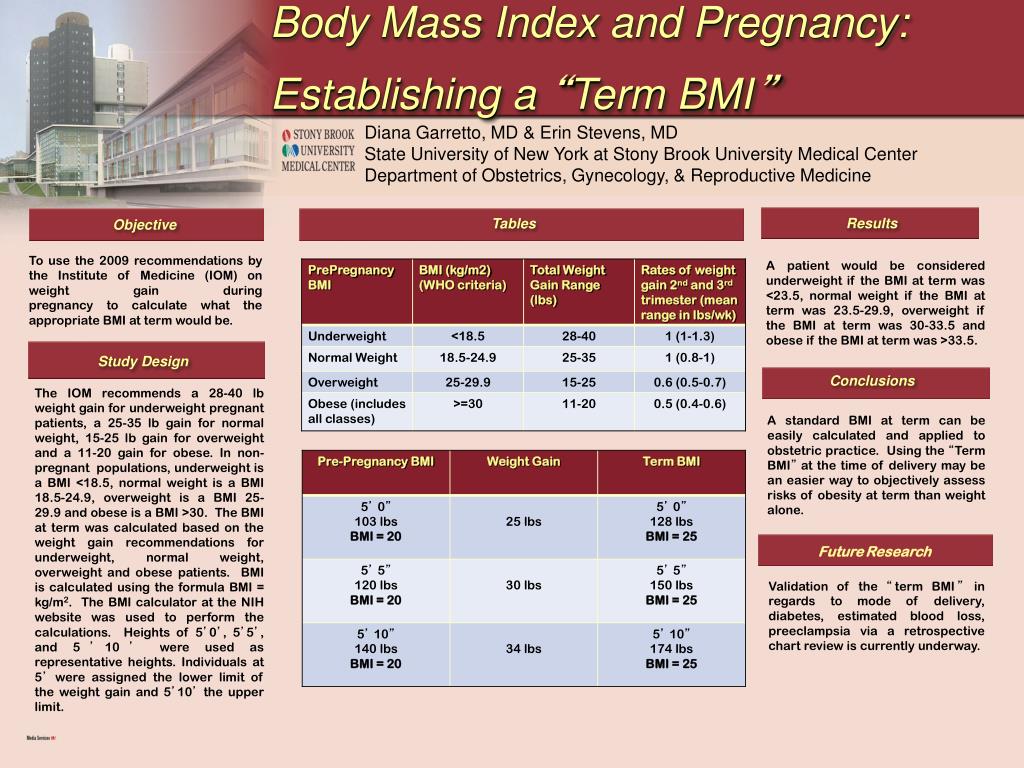 PPT - Body Mass Index and Pregnancy: Establishing a “ Term BMI ...