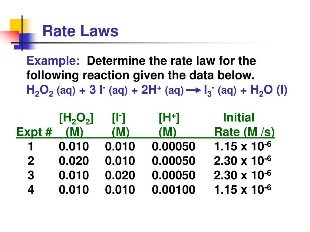 PPT - Rate Laws PowerPoint Presentation, free download - ID:4206487