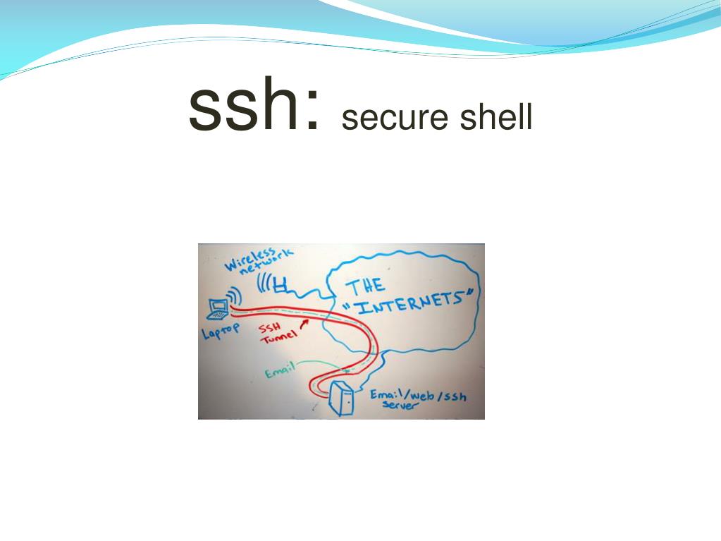 PPT - ssh: secure shell PowerPoint Presentation, free download - ID:4233668