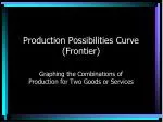 PPT - The Production Possibility Curve (Production Possibility Frontier ...