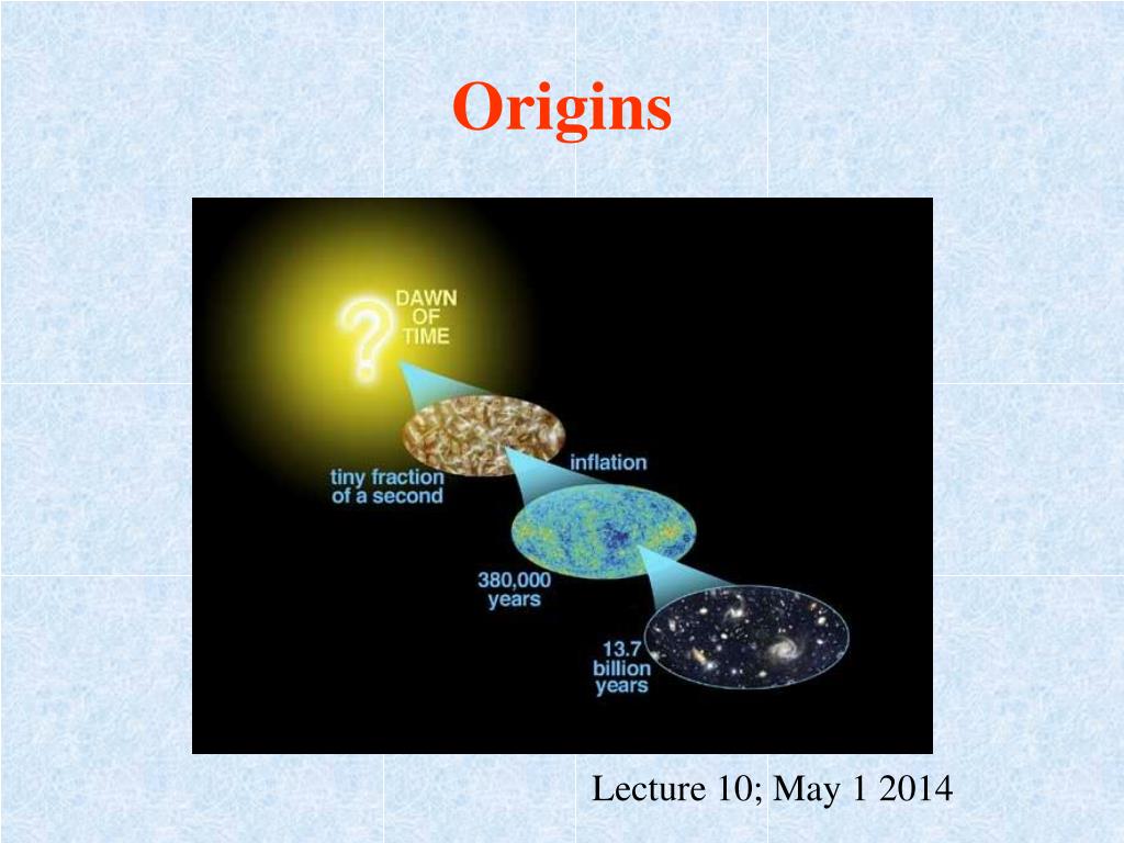 PPT - Origins PowerPoint Presentation, free download - ID:4236380
