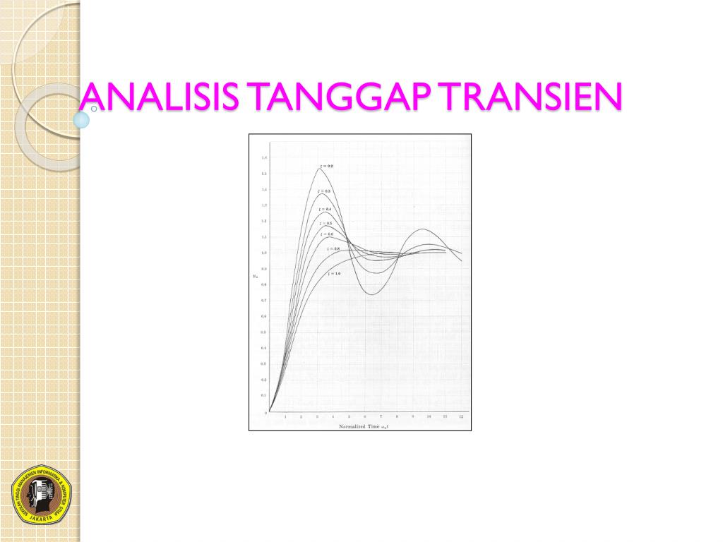 PPT - ANALISIS TANGGAP TRANSIEN PowerPoint Presentation, free download ...