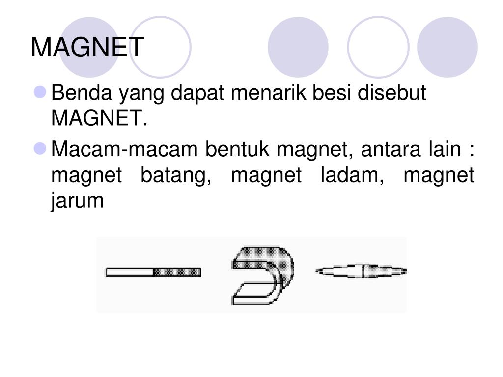 PPT - MAGNET PowerPoint Presentation, free download - ID:4242541