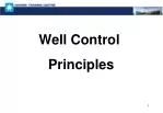 PPT - AFM Control Panel Manufacturers PowerPoint Presentation, free ...