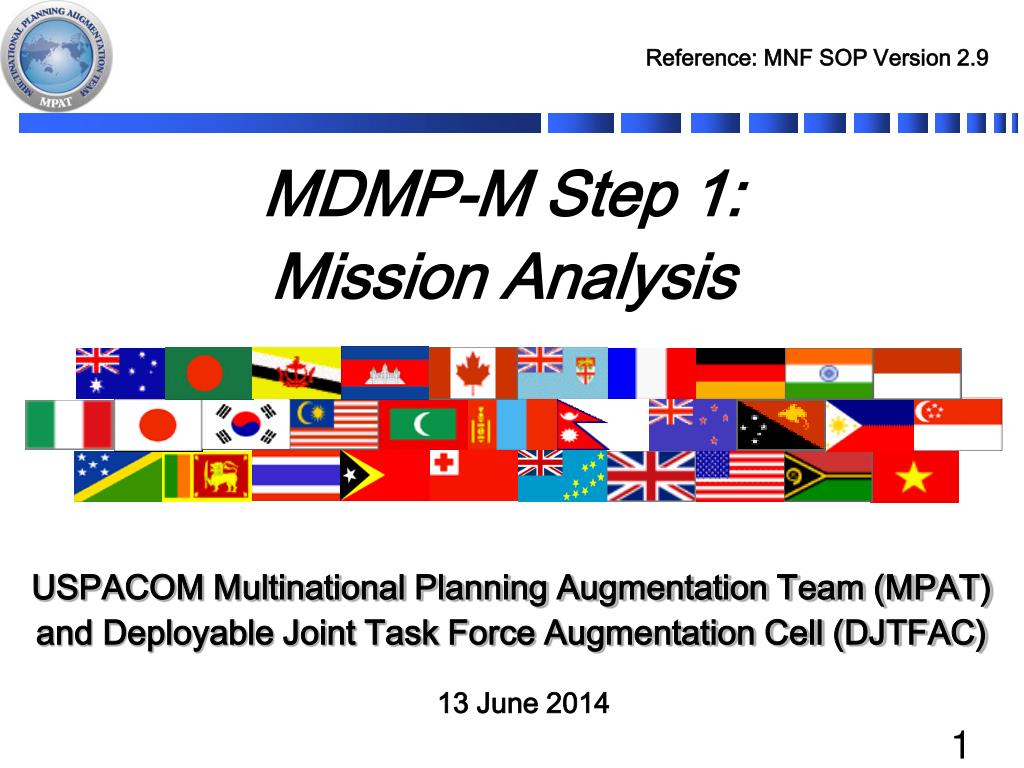 PPT - MDMP-M Step 1: Mission Analysis PowerPoint Presentation, free ...