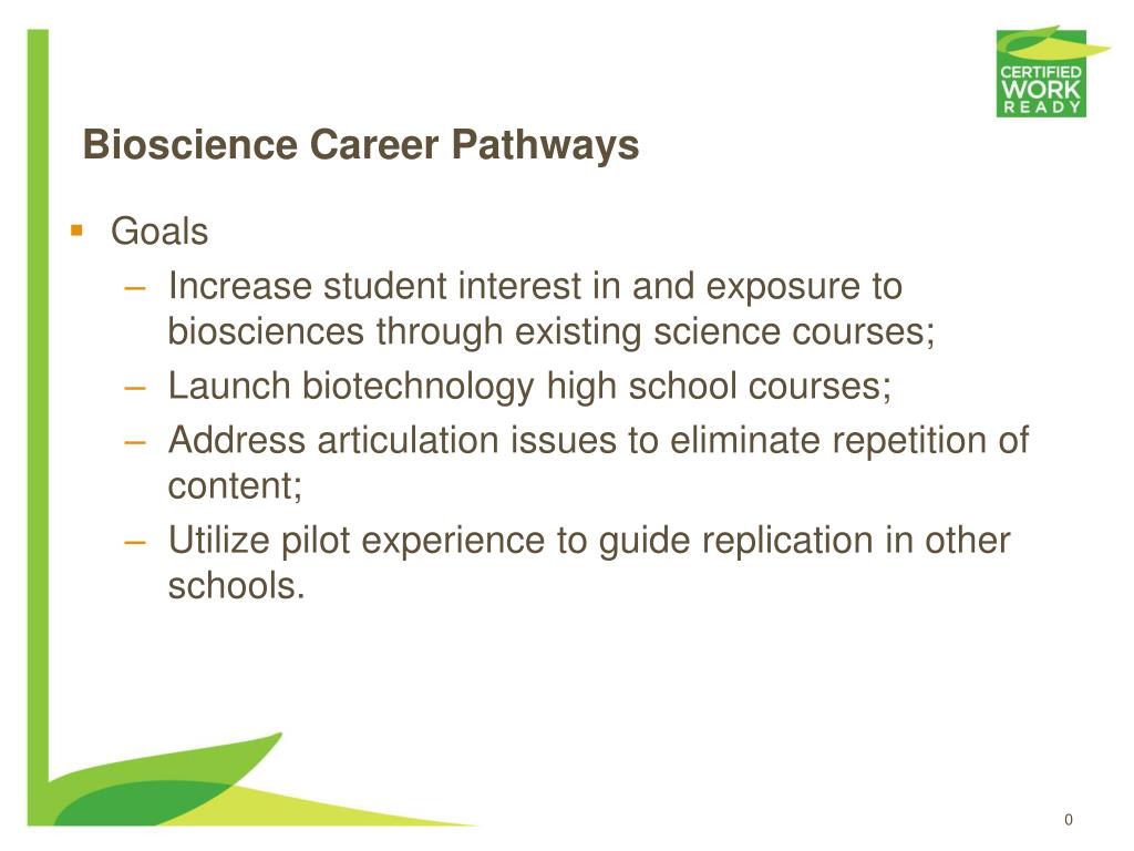 PPT - Bioscience Career Pathways PowerPoint Presentation, free download ...