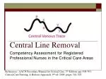 PPT - PICC and Midline Catheters PowerPoint Presentation, free download ...