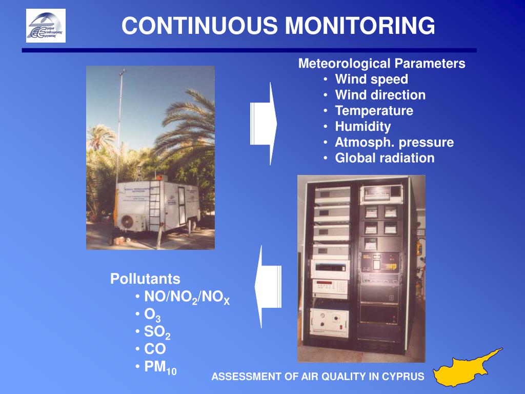 PPT - Meteorological Parameters Wind speed Wind direction Temperature ...