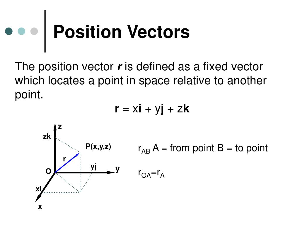 PPT - Position Vectors PowerPoint Presentation, free download - ID:4260958