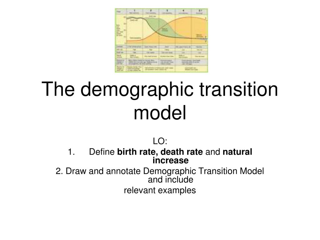 PPT - The demographic transition model PowerPoint Presentation, free ...