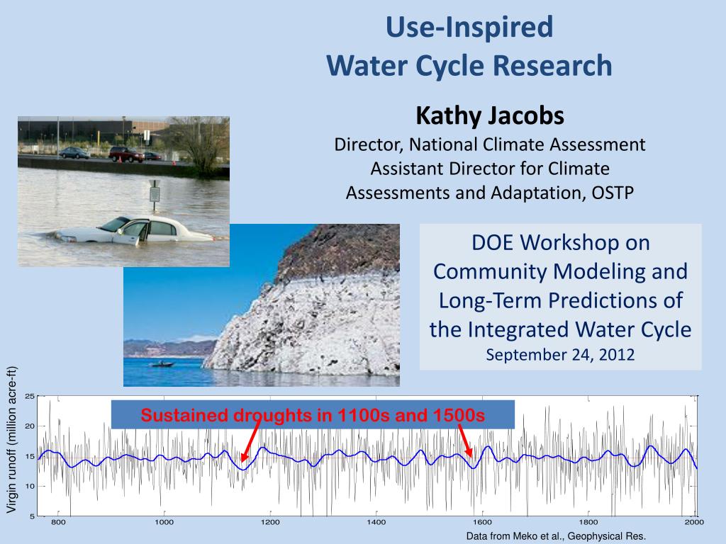 PPT - Use-Inspired Water Cycle Research PowerPoint Presentation, free ...