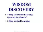 PPT - The Horizontal Learning Program PowerPoint Presentation, free ...