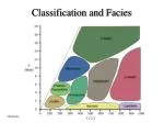 PPT - Volcaniclastic Sedimentation and Facies PowerPoint Presentation ...