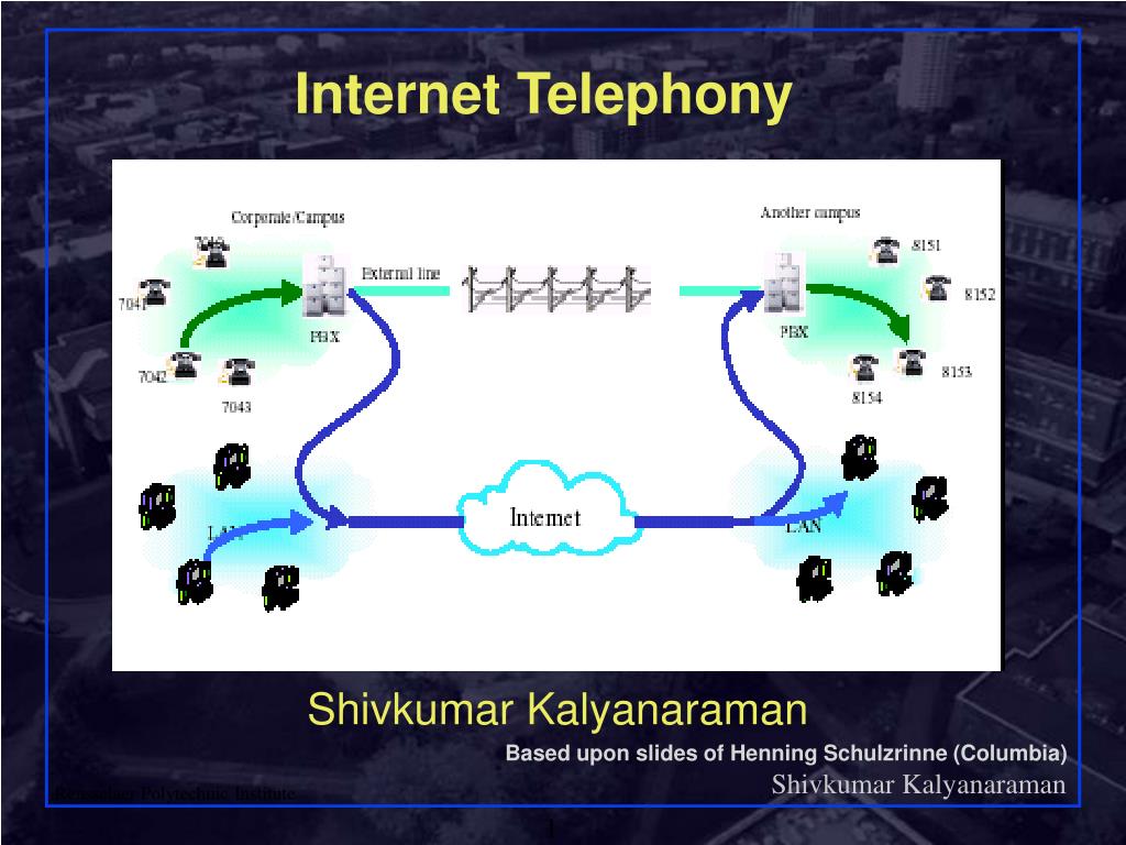 PPT - Internet Telephony PowerPoint Presentation, free download - ID ...
