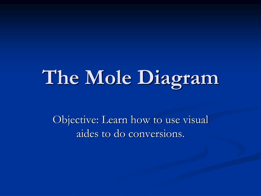PPT - The Mole Diagram PowerPoint Presentation, free download - ID:4271306