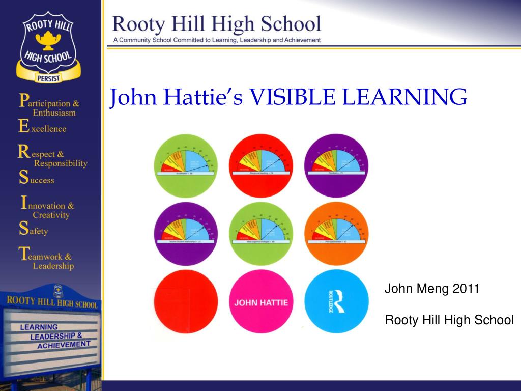 PPT - John Hattie’s VISIBLE LEARNING PowerPoint Presentation, free ...