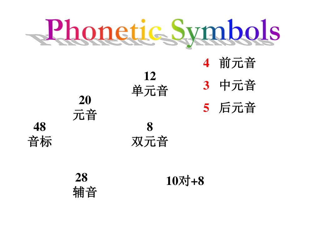 PPT - Phonetic Symbols PowerPoint Presentation, free download - ID:4273023