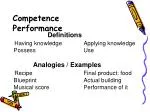 PPT - Human Competence Engineering Worthy Performance Thomas F. Gilbert ...