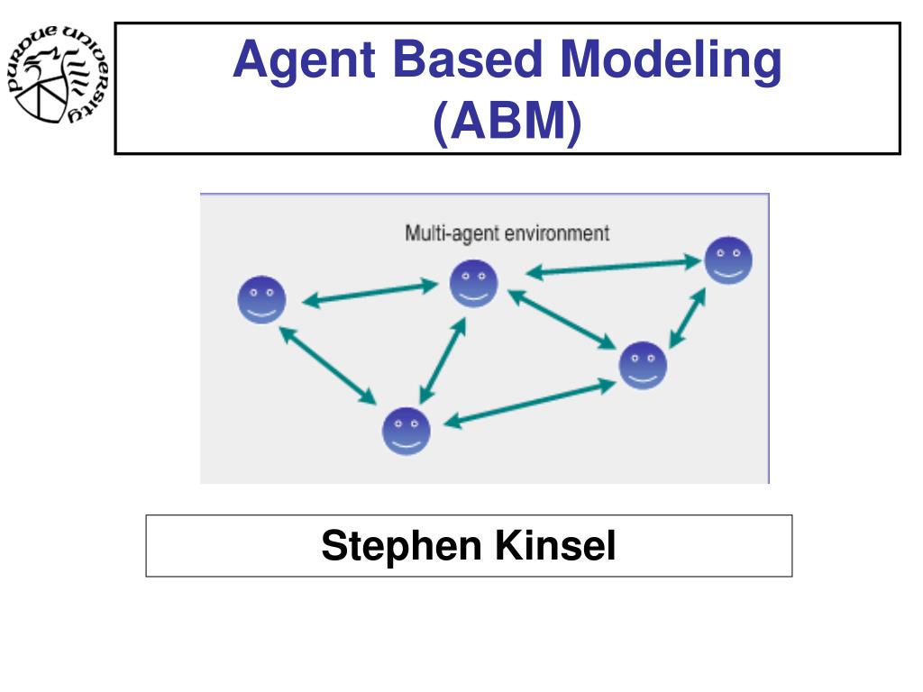 PPT - Agent Based Modeling (ABM) PowerPoint Presentation, free download - ID:4287356