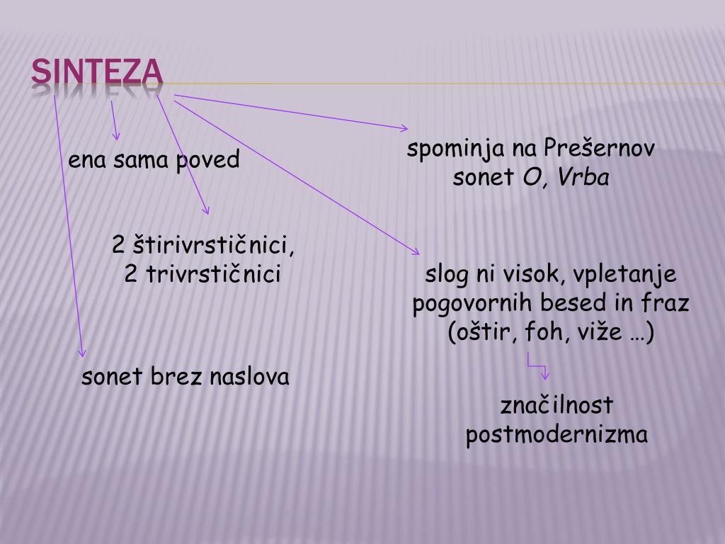 PPT - Sinteza PowerPoint Presentation, free download - ID:4288587