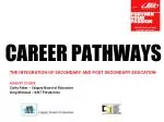 PPT - Advanced Manufacturing CAREER PATHWAYS MAP PowerPoint ...