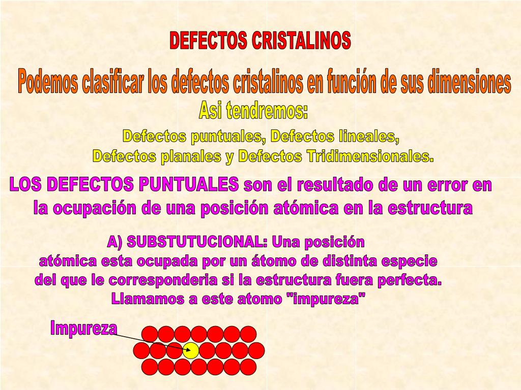 PPT - DEFECTOS CRISTALINOS PowerPoint Presentation, free download - ID ...