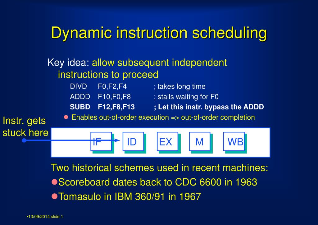 Ppt Dynamic Instruction Scheduling Powerpoint Presentation Free Download Id 4313447
