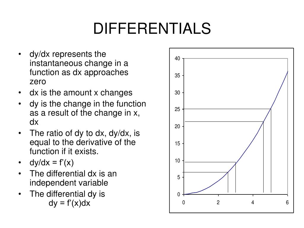 PPT - DIFFERENTIALS PowerPoint Presentation, free download - ID:4314857