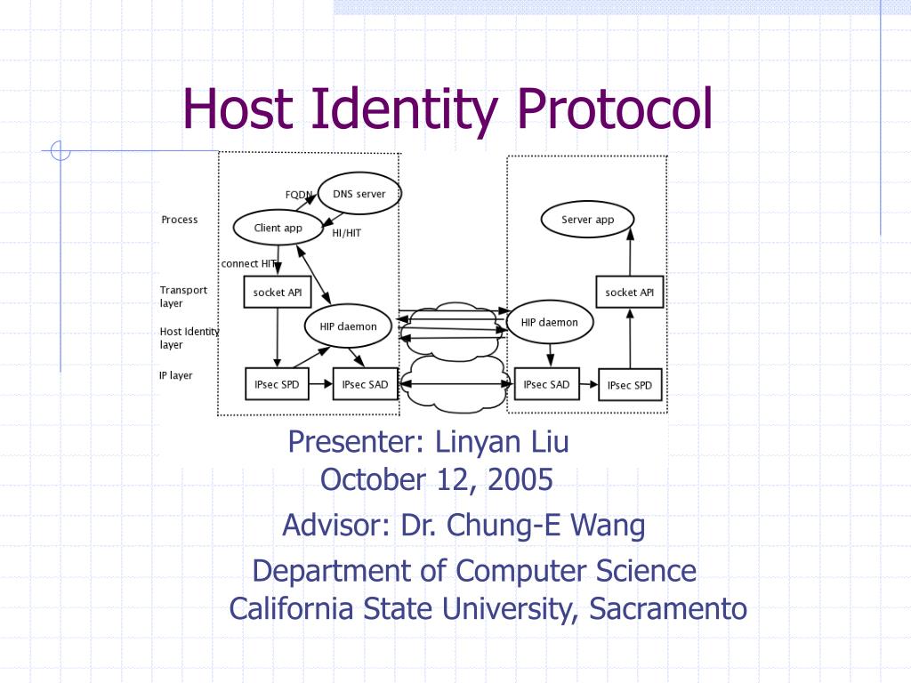 PPT - Host Identity Protocol PowerPoint Presentation, free download ...