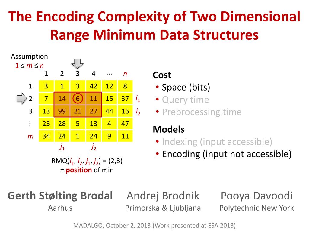 PPT - The Encoding Complexity of Two Dimensional Range Minimum Data ...