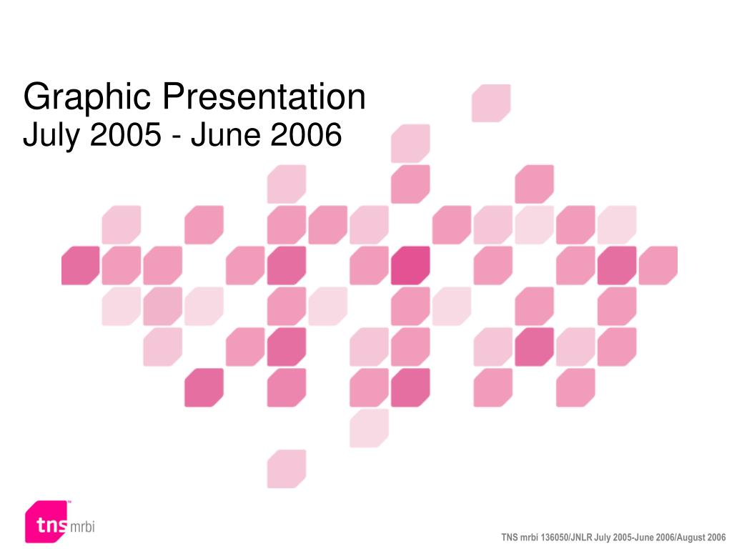 PPT - Graphic Presentation PowerPoint Presentation, free download - ID ...