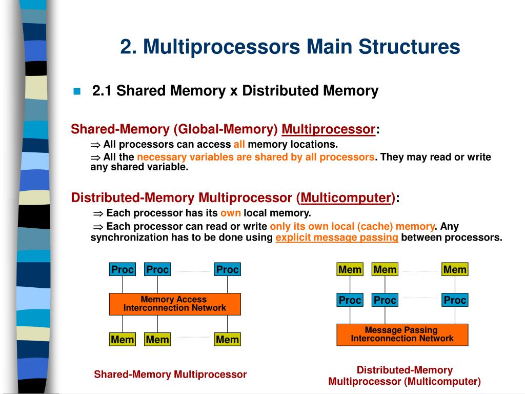 PPT - 2. Multiprocessors Main Structures PowerPoint Presentation, free ...