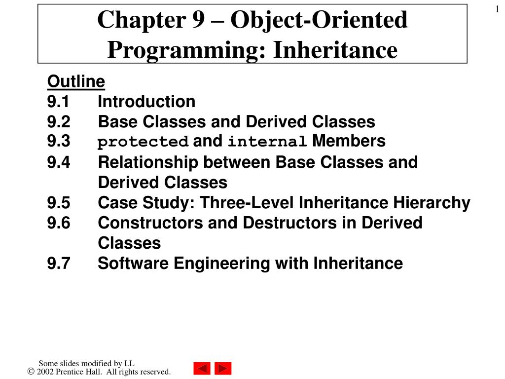 Ppt Chapter 9 Object Oriented Programming Inheritance Powerpoint