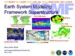 PPT - Grillage Method of Superstructure Analysis PowerPoint ...